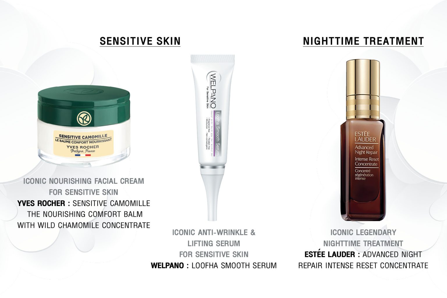 PRAEW ICONIC BEAUTY 2020 ประกาศรางวัลบิวตี้โปรดักต์สุดปังแห่งปี