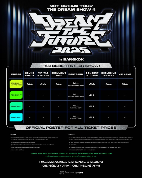 NCT DREAM บุกราชมังฯ! เตรียมสร้างประวัติศาสตร์ความสำเร็จครั้งใหม่